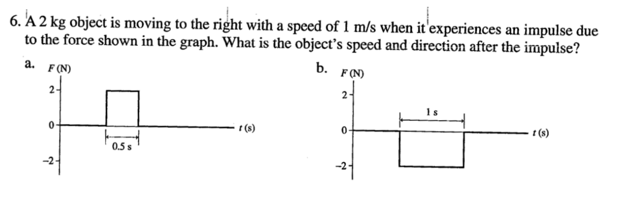 Solved 6 A 2 Kg Object Is Moving To The Right With A Speed