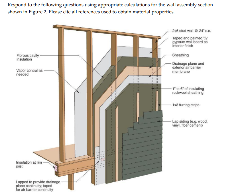 Solved Respond to the following questions using appropriate | Chegg.com