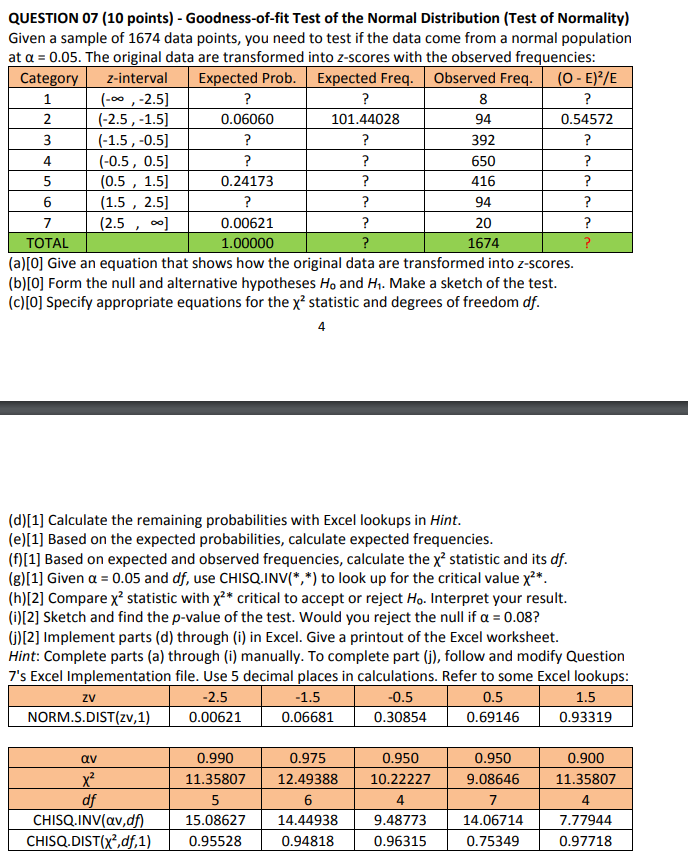 Solved QUESTION 07 (10 points) Goodness-of-fit Test of the | Chegg.com