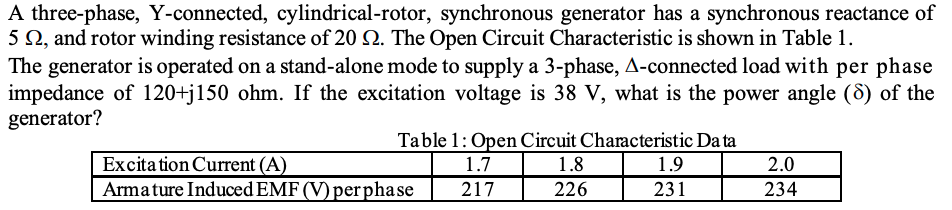Solved A three-phase, Y-connected, cylindrical-rotor, | Chegg.com
