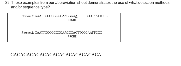 Solved 23.These examples from our abbreviation sheet | Chegg.com