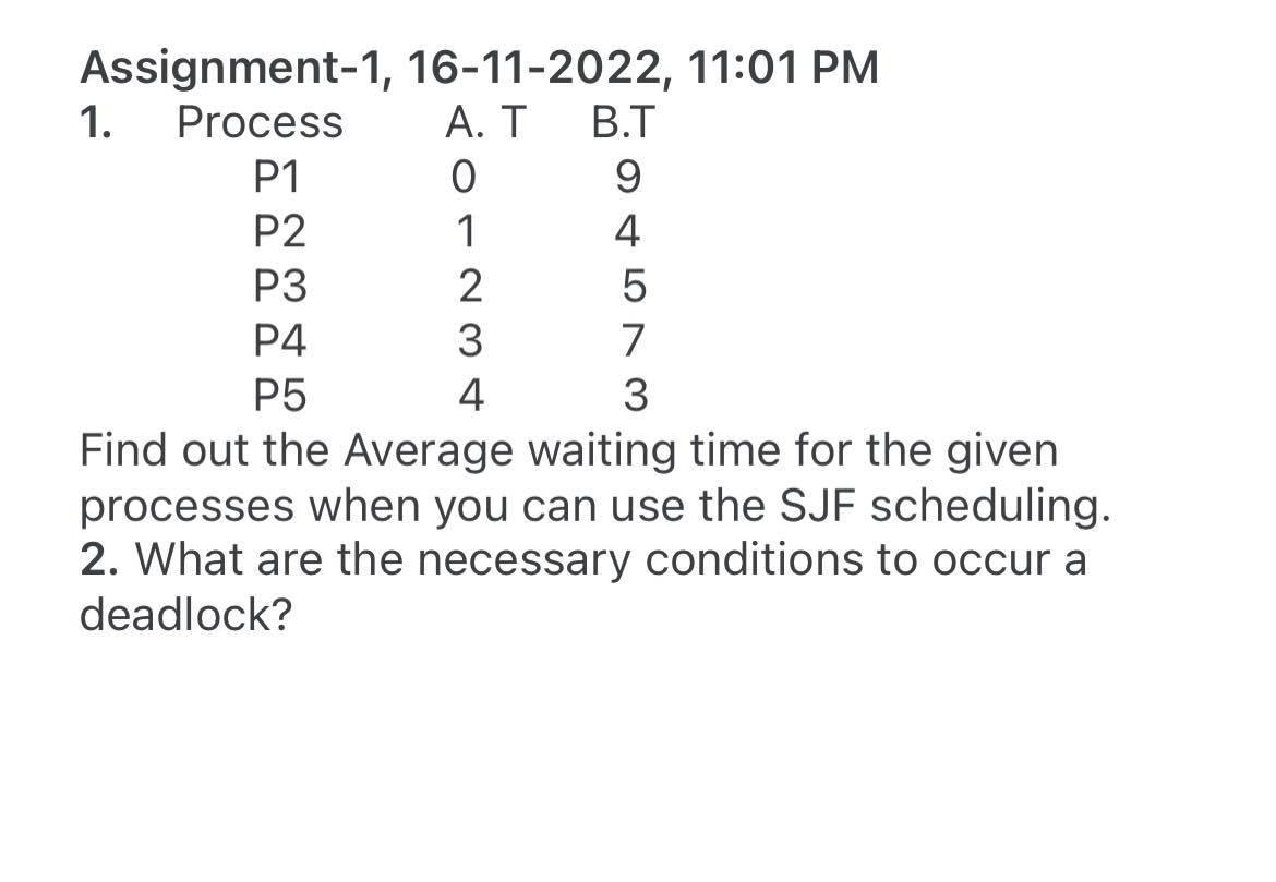 Solved Assignment-1, 16-11-2022, 11:01 PM 1 Find out the | Chegg.com
