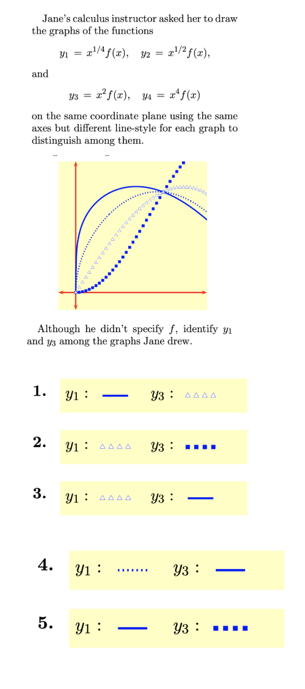 Solved Jane's calculus instructor asked her to drawthe | Chegg.com