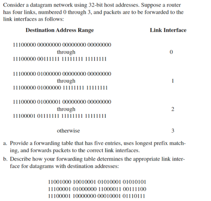 Solved Consider A Datagram Network Using 32 Bit Host 
