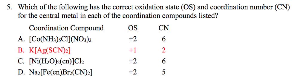 Solved Which of the following has the correct oxidation | Chegg.com