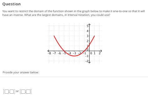 Solved Question You want to restrict the domain of the | Chegg.com
