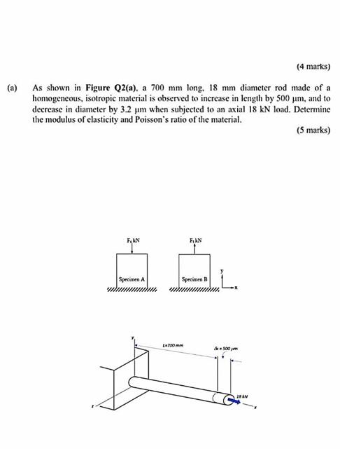 [Solved]: (4 marks) (a) As shown in Figure Q2(a), a 700 mm