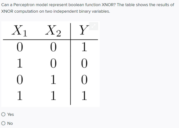 Solved Can a Perceptron model represent boolean function | Chegg.com