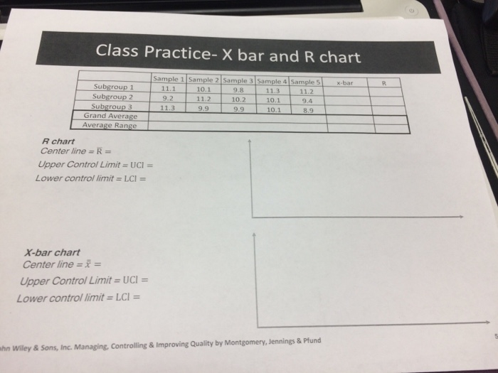 Solved Factors for Constructing Variables Control Charts | Chegg.com