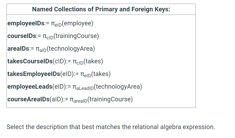 Solved Quiz Instructions \begin{tabular}{|c|c|c|} \hline | Chegg.com