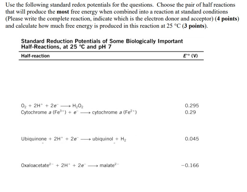 Use the following standard redox potentials for the | Chegg.com