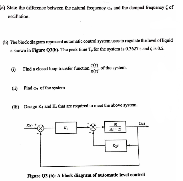 Solved State the difference between the natural frequency ωn | Chegg.com