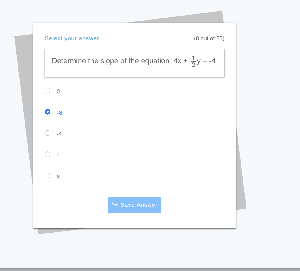 Solved Determine the slope of the equation 4x+21y=−4 0 −8 −4 | Chegg.com