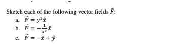 Solved Sketch each of the following vector fields F : a. | Chegg.com