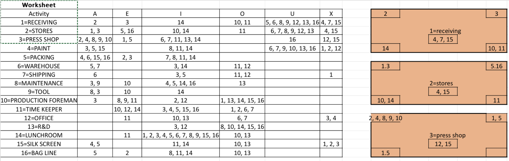 \begin{tabular}{|l|l|c|} \hline 2 & & 3 \\ \hline | Chegg.com