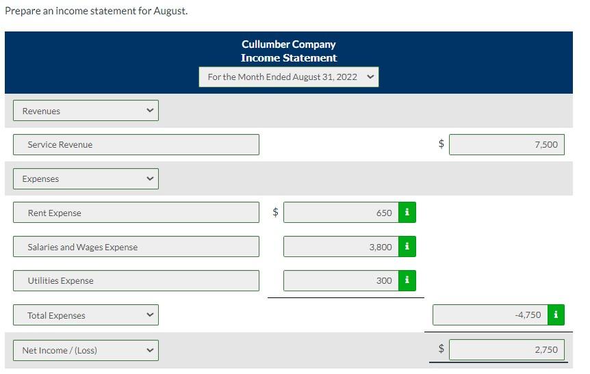 Prepare an income statement for August. Prepare an | Chegg.com