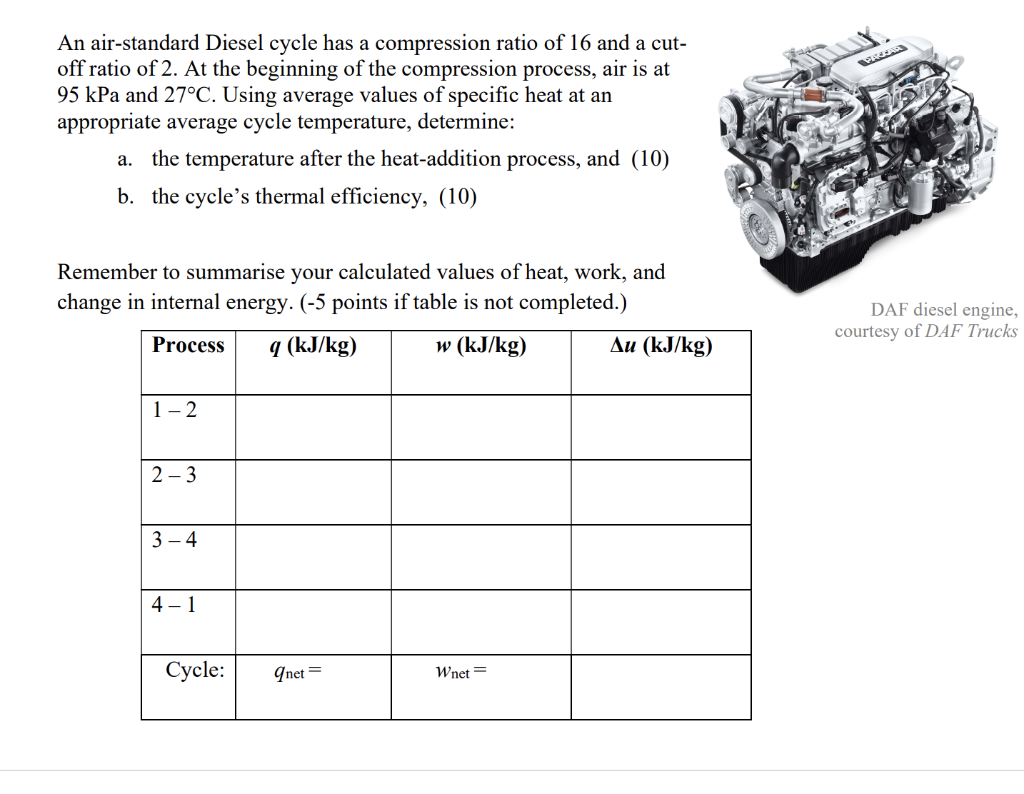 Solved VALOR An air-standard Diesel cycle has a compression | Chegg.com