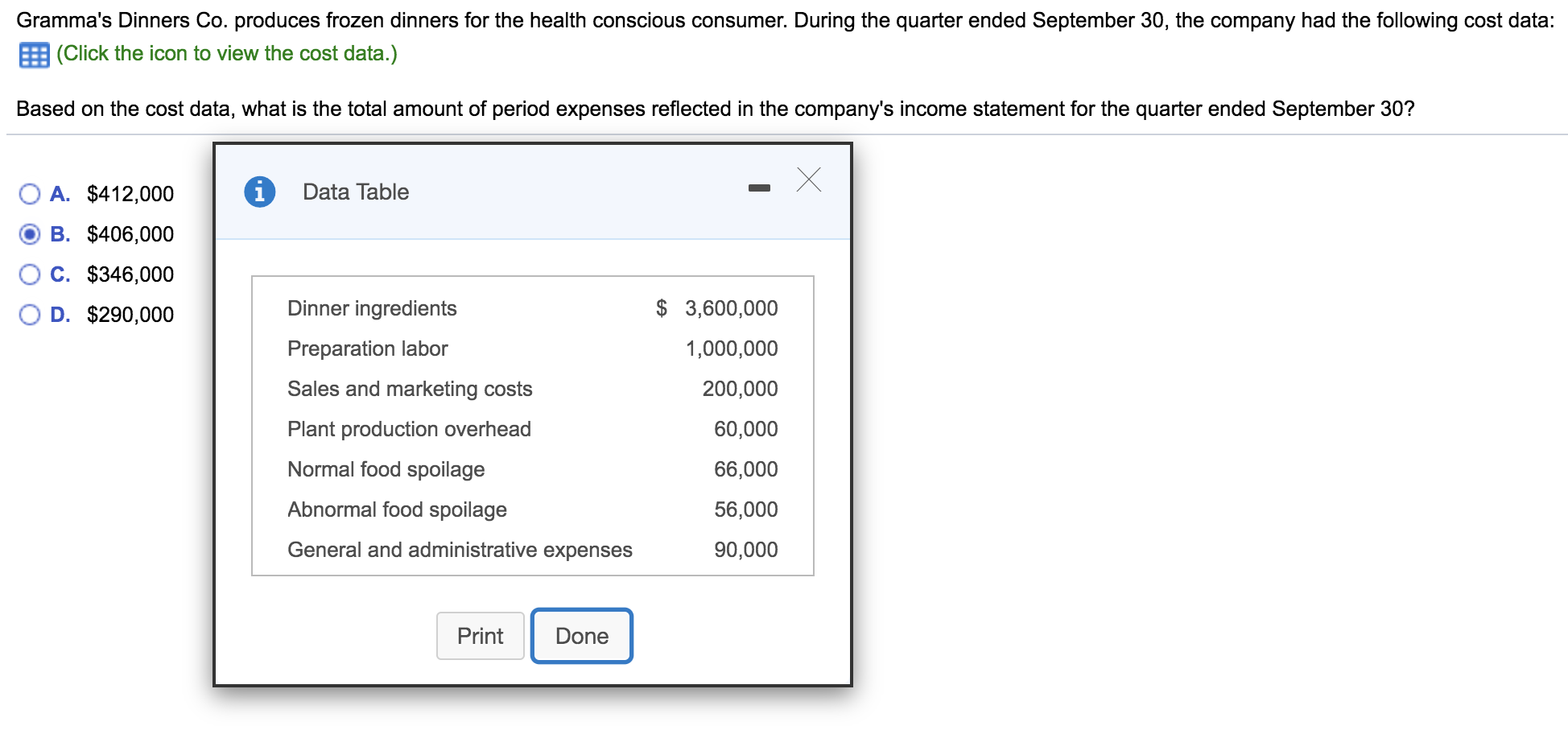 Solved Gramma's Dinners Co. produces frozen dinners for the | Chegg.com