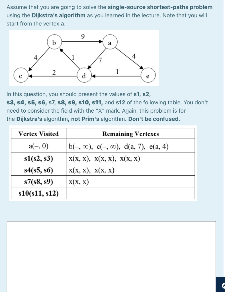 Solved Assume that you are going to solve the single-source | Chegg.com