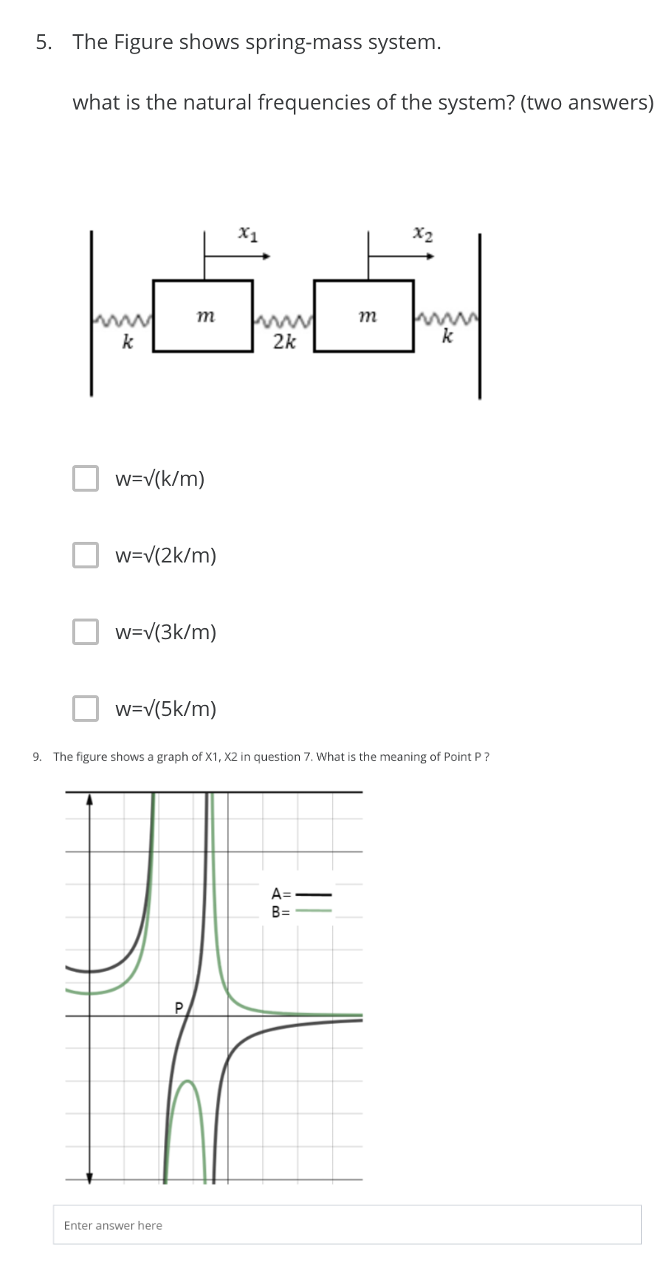 Solved 5. The Figure shows spring-mass system. what is the | Chegg.com