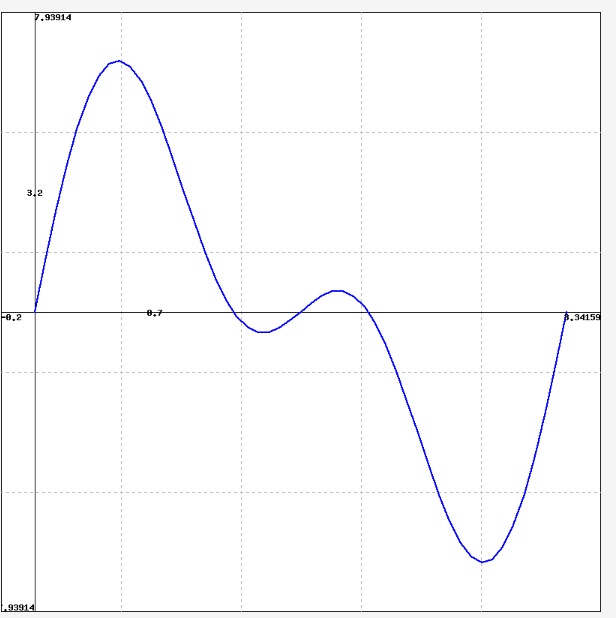 Solved Cousin Throckmorton has gone into hiding to escape | Chegg.com