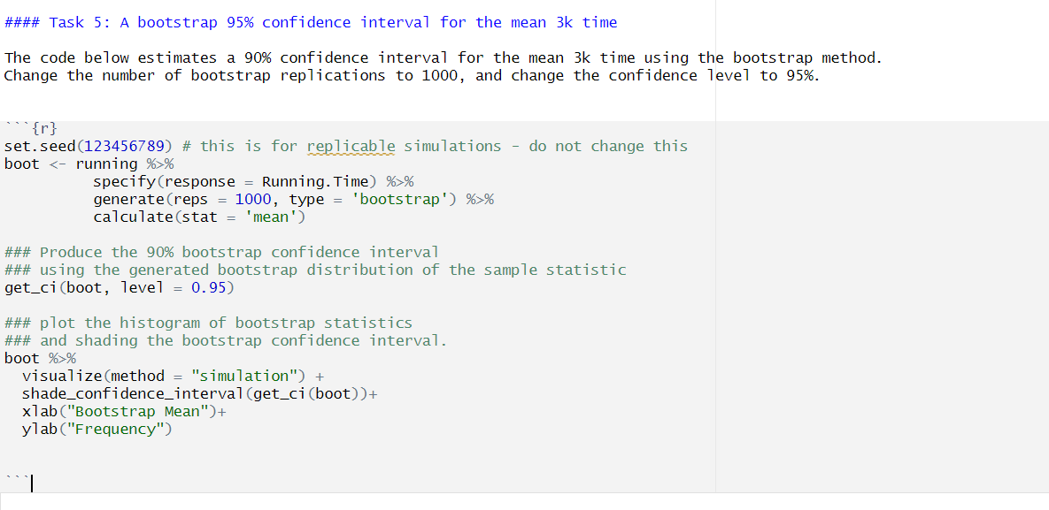 Solved A bootstrap 95% ﻿confidence interval for the mean 3k | Chegg.com