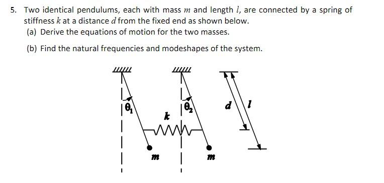 Solved 5. Two identical pendulums, each with mass m and | Chegg.com