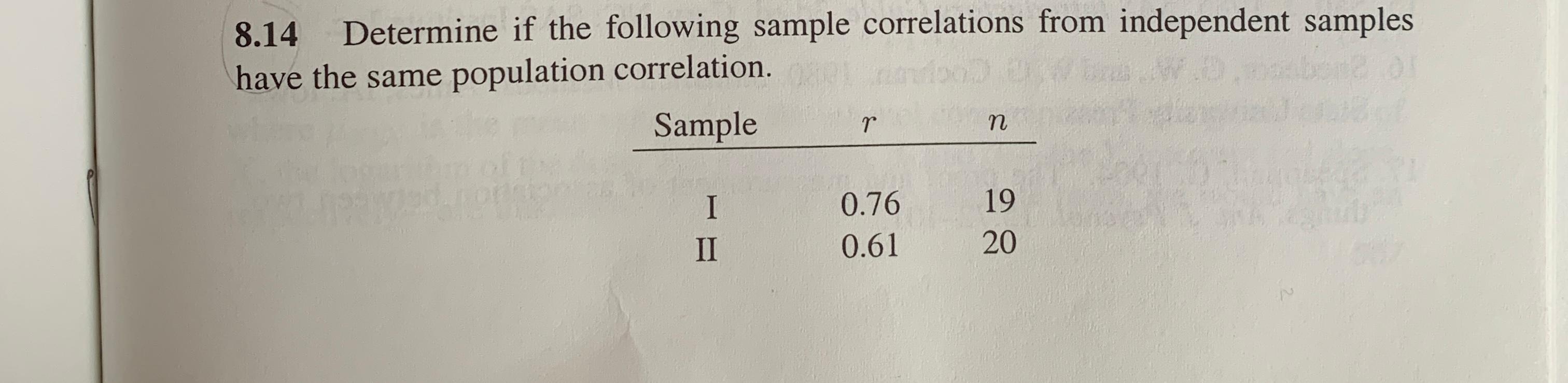 Solved 8.14 Determine if the following sample correlations | Chegg.com