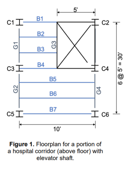 1) Given the floorplan for a portion of a hospital | Chegg.com
