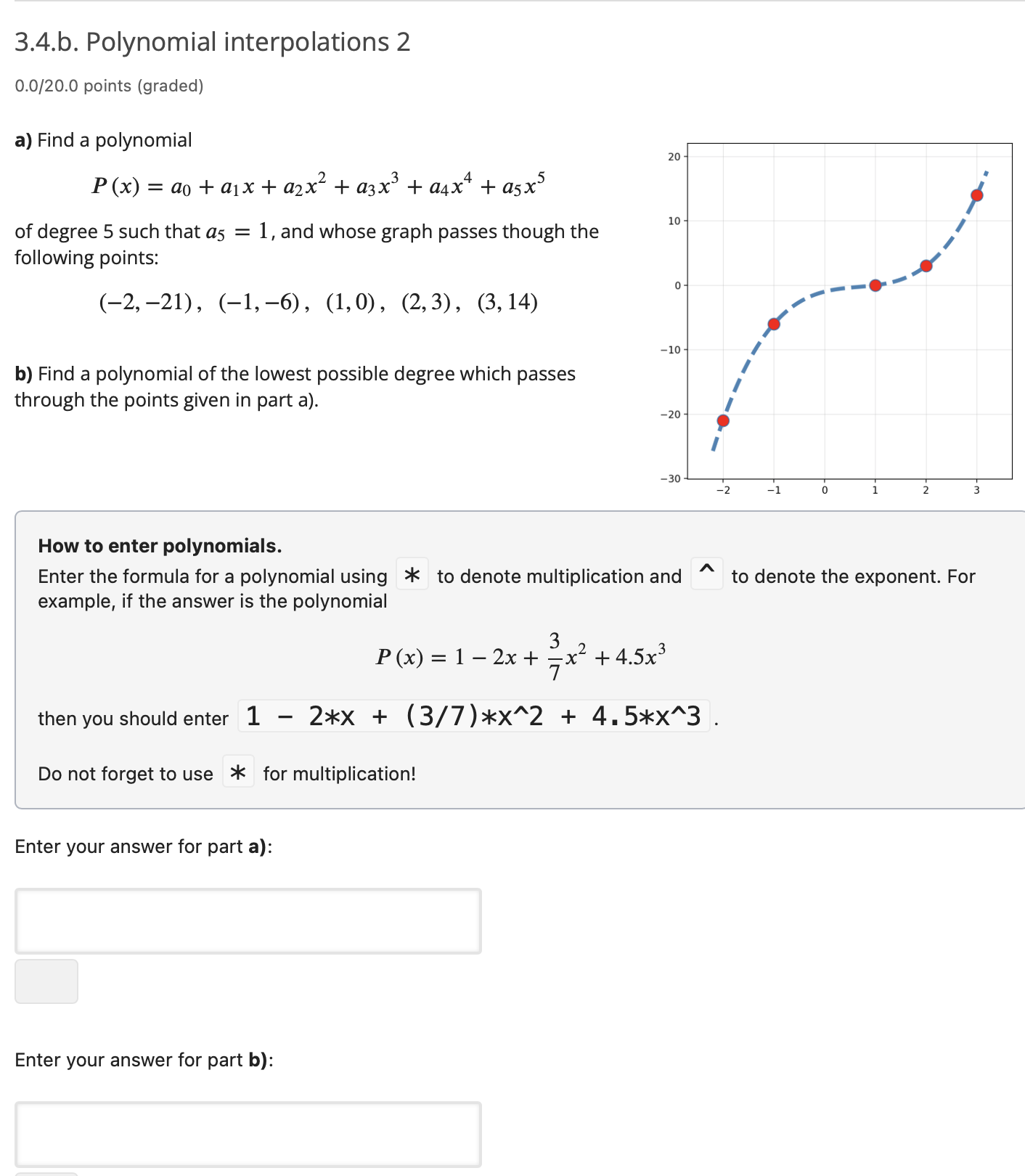 Solved 34b Polynomial Interpolations 2 00200 Points 2697