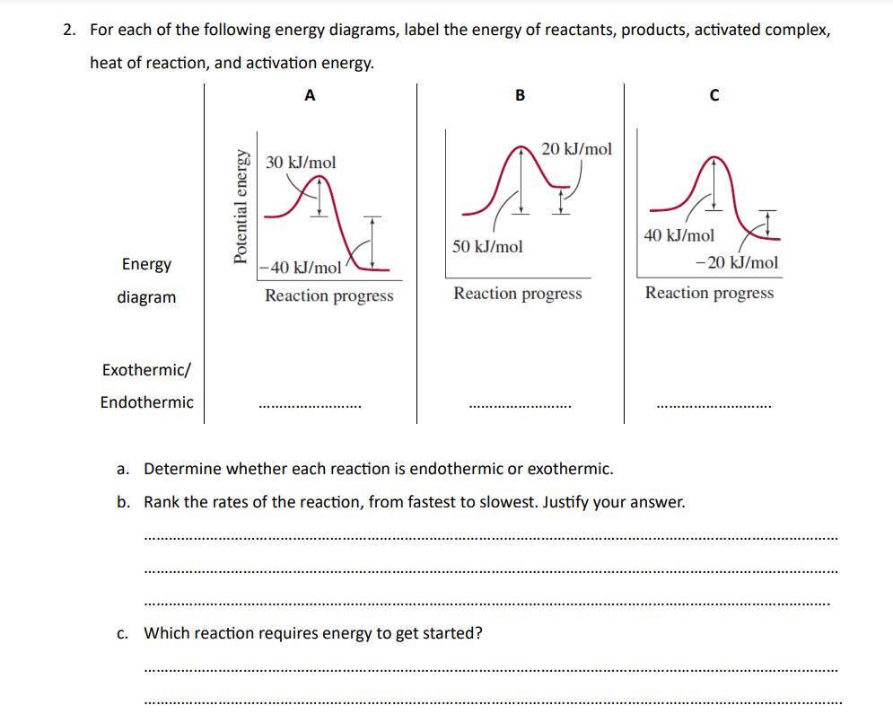 Solved a. ﻿Determine whether each reaction is endothermic or | Chegg.com