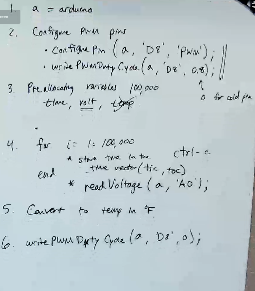 Solved Write a MATLAB script that collects temperature | Chegg.com