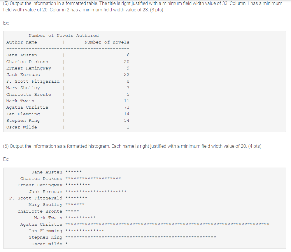 Solved 9.6 LAB*: Program: Data visualization (1) Prompt the | Chegg.com