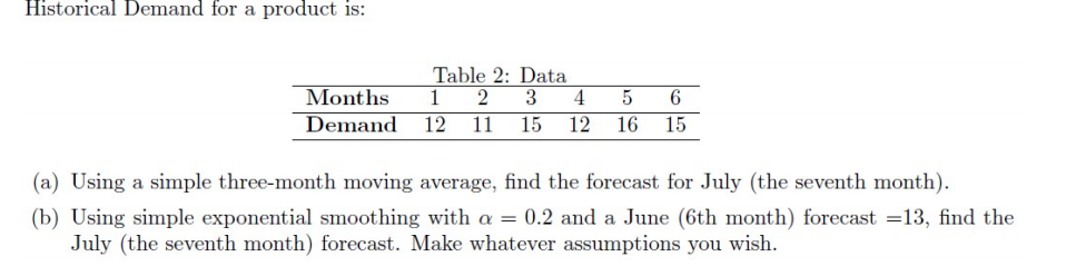 Solved Historical Demand for a product is: Table 2: Data | Chegg.com