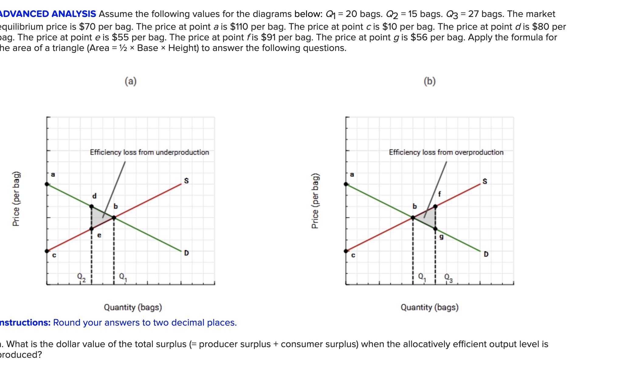 Solved Assume the following values for the diagrams below: | Chegg.com