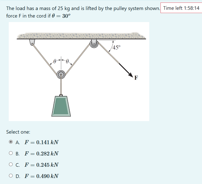 Solved The load has a mass of 25kg ﻿and is lifted by the | Chegg.com