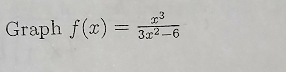 Solved Graph f(x) = 3. | Chegg.com