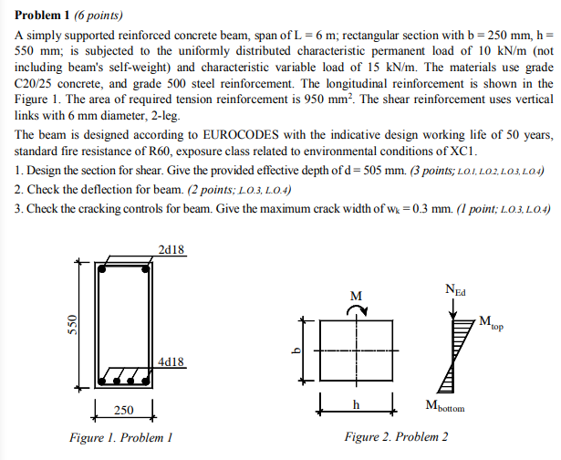 Solved Problem 1 (6 points) A simply supported reinforced | Chegg.com