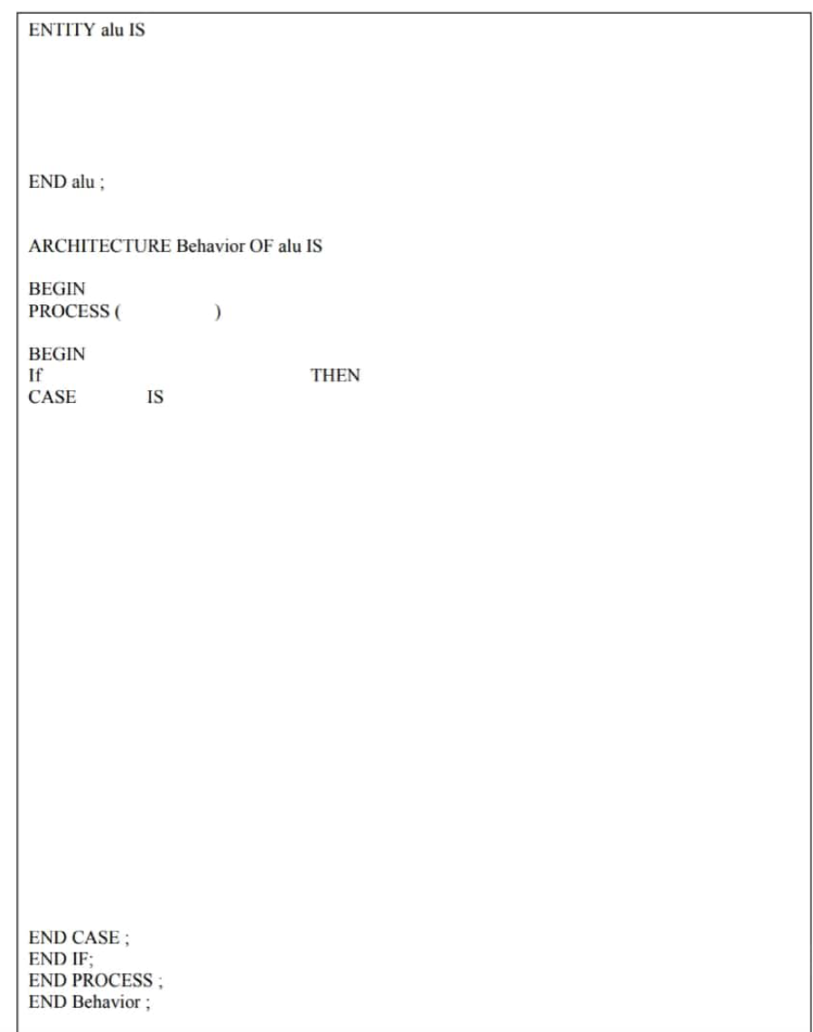 Alu Design Complete The Behavioral Vhdl Code Of An 
