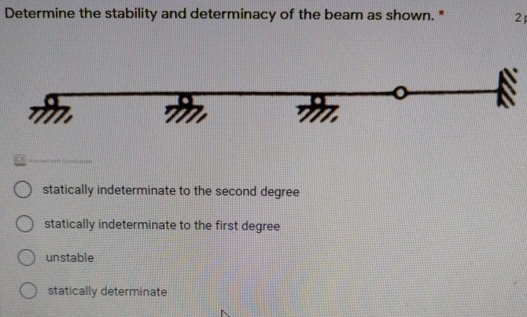 Solved Determine the stability and determinacy of the beam | Chegg.com