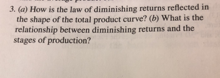 Solved 3. (a) How is the law of diminishing returns | Chegg.com