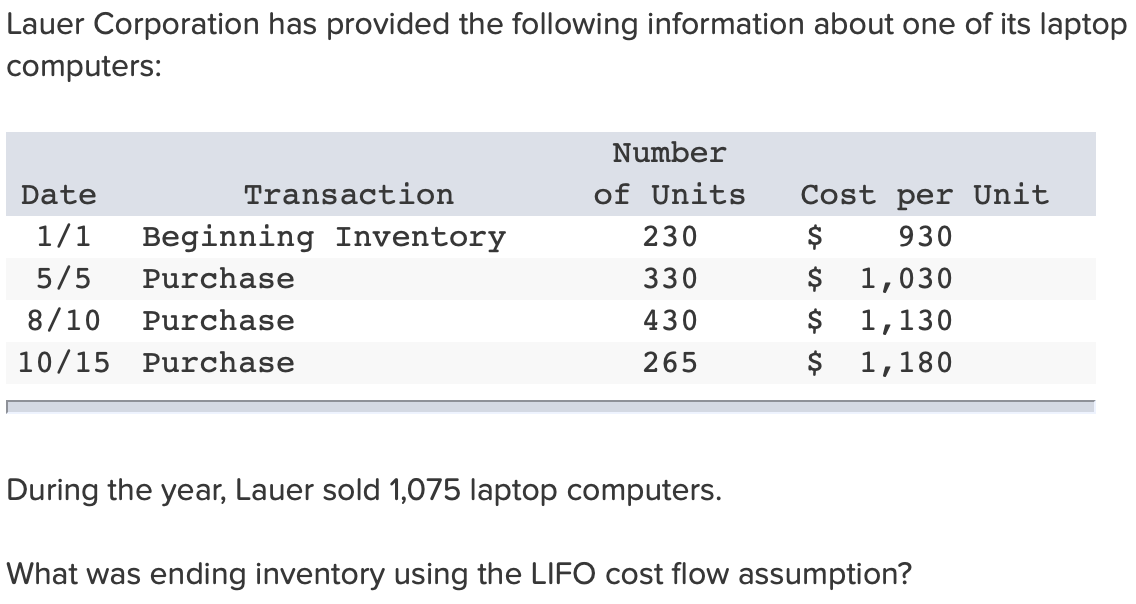 Solved Lauer Corporation has provided the following | Chegg.com