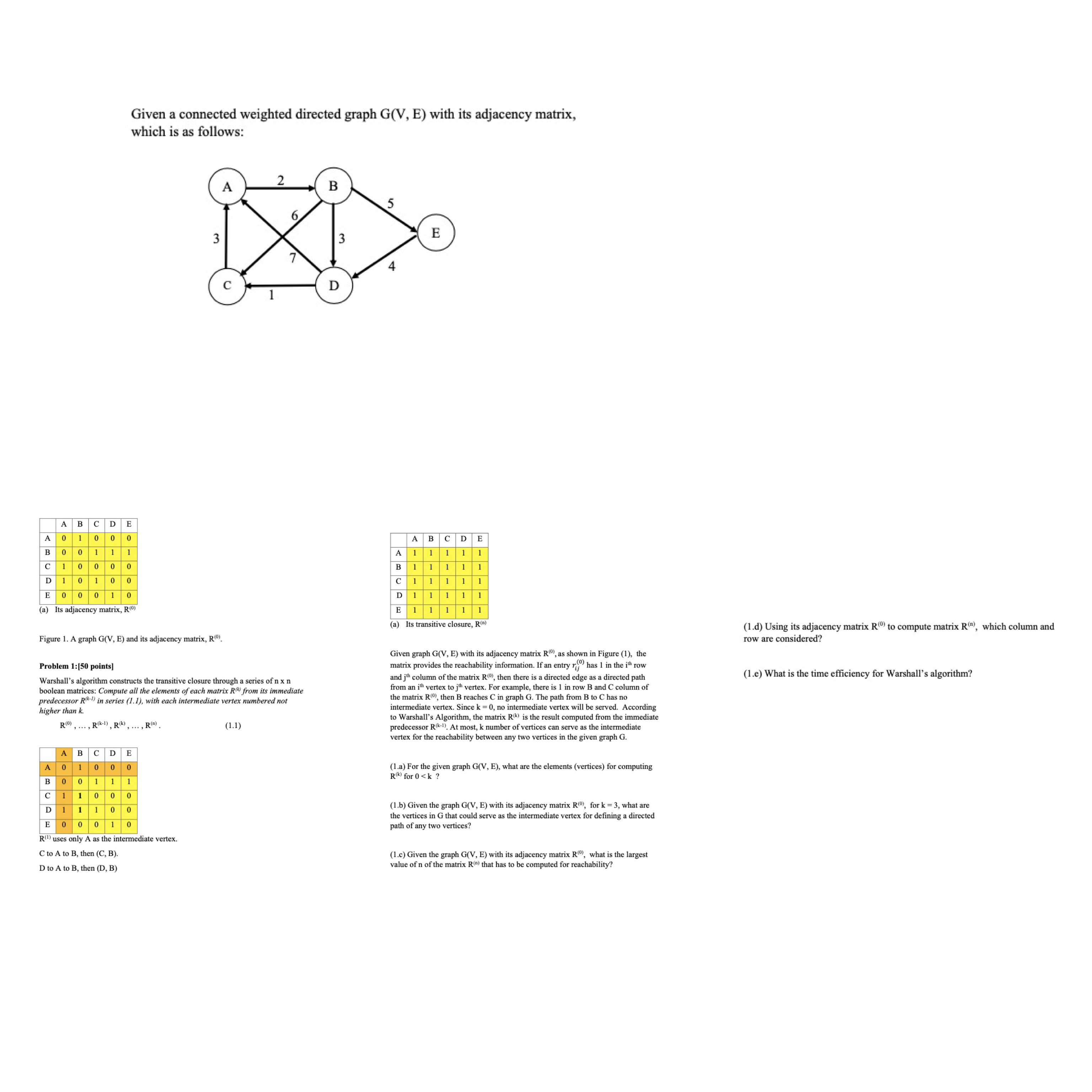 Solved Given a connected weighted directed graph G(V,E) with | Chegg.com