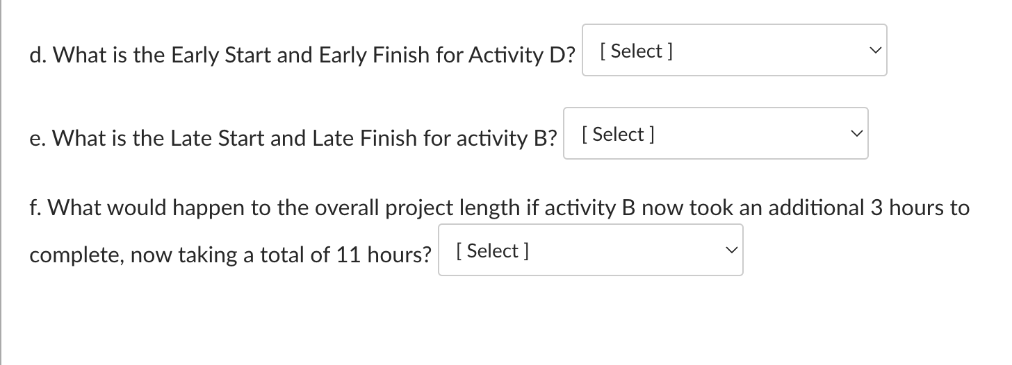 A What Is The Project S Minimum Completion Time B