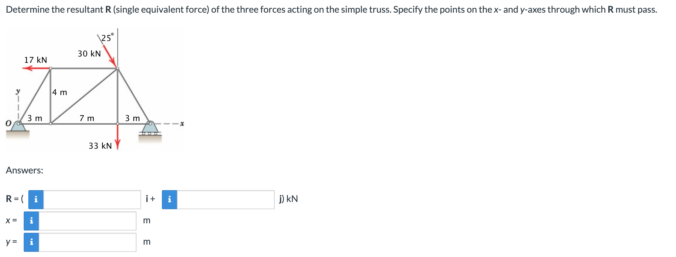Solved Determine the resultant R (single equivalent force) | Chegg.com