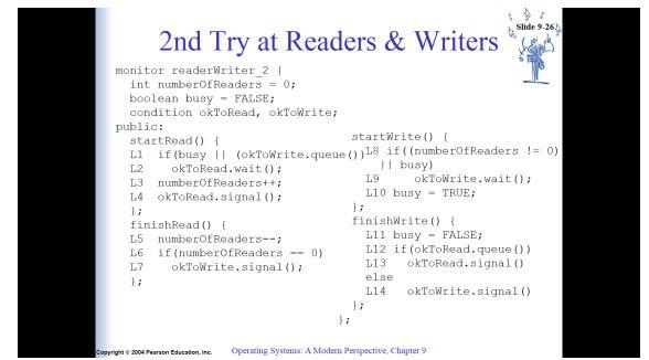 Solved Slide 9.36 2nd Try at Readers & Writers monitor | Chegg.com