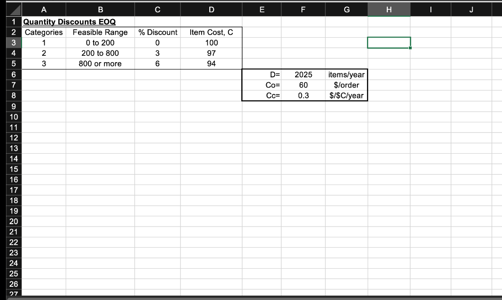 Solved 1) What is the order quantity to minimize total cost | Chegg.com