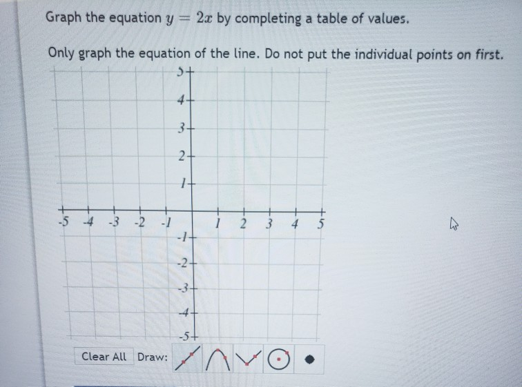 Solved Plot the points (0,4), ( – 3,0), ( - 1, – 4), ( – 4, | Chegg.com