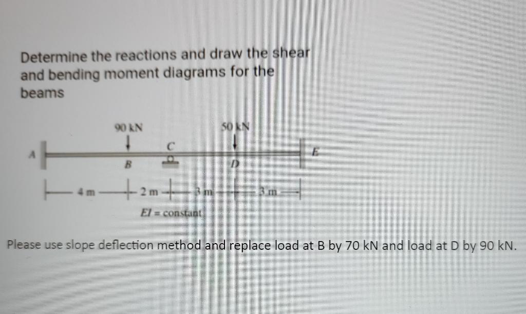 Solved Determine the reactions and draw the shear and | Chegg.com