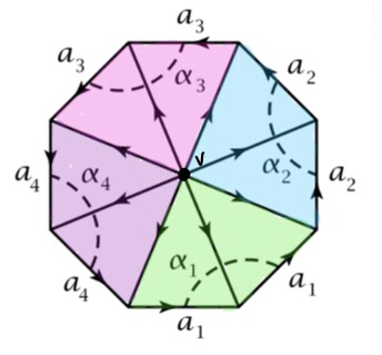 Compute the (simplicial) homology and cohomology for | Chegg.com